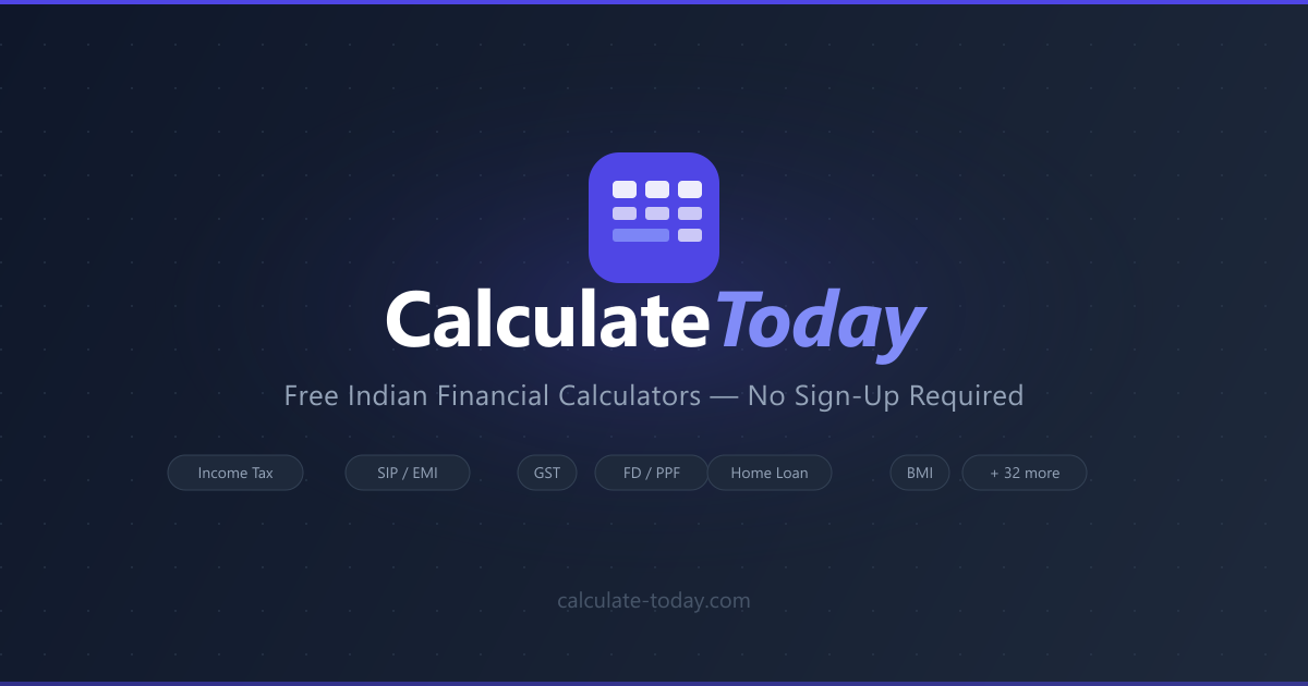 Free Brokerage Calculator India 2026 — Exact STT, GST & Net P&L ...